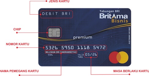 Penting, Yuk kenali Kartu ATM Kamu - Bank BRI | Melayani Dengan Setulus Hati