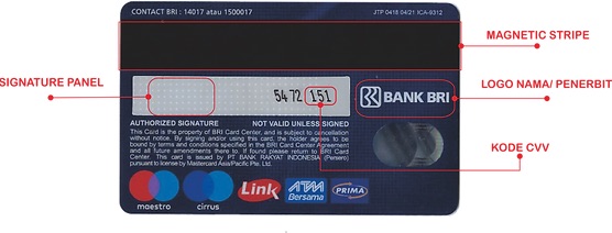 Penting, Yuk kenali Kartu ATM Kamu - Bank BRI | Melayani Dengan Setulus Hati